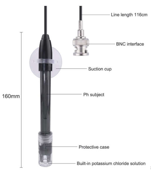 PH Probe Electrode Replacement Sensor BNC 75 cm Cable Aquariums Hydrop