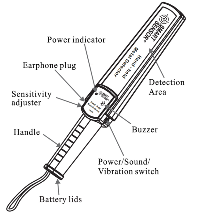 Metal Detector Handheld Security Weapon Pinpointer Scanner Smart Senso
