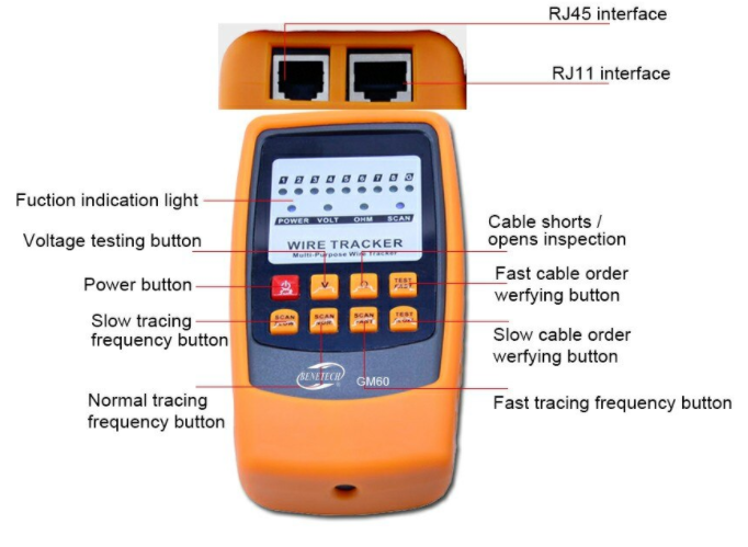 Network Finder Cable Emitter Receiver Detector Wire Cable Tracker Test