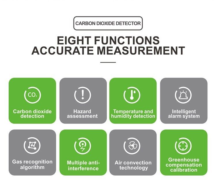 Carbon Dioxide Temperature Humidity Meter Detector CO2 Air Quality Mon