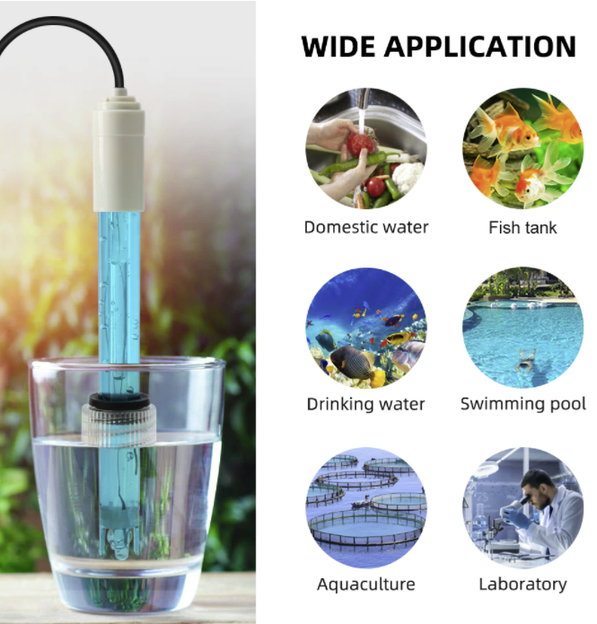 pH Probe Electrode Sensor BNC Meter Aquariums Hydroponics Lab Aquacult