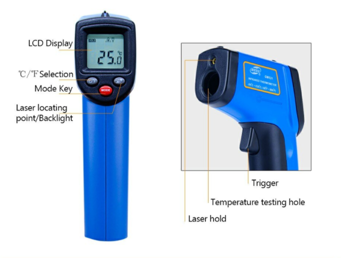 Non-Contact Temperature -50°C~530°C IR Temp Gun Infrared Thermometer G