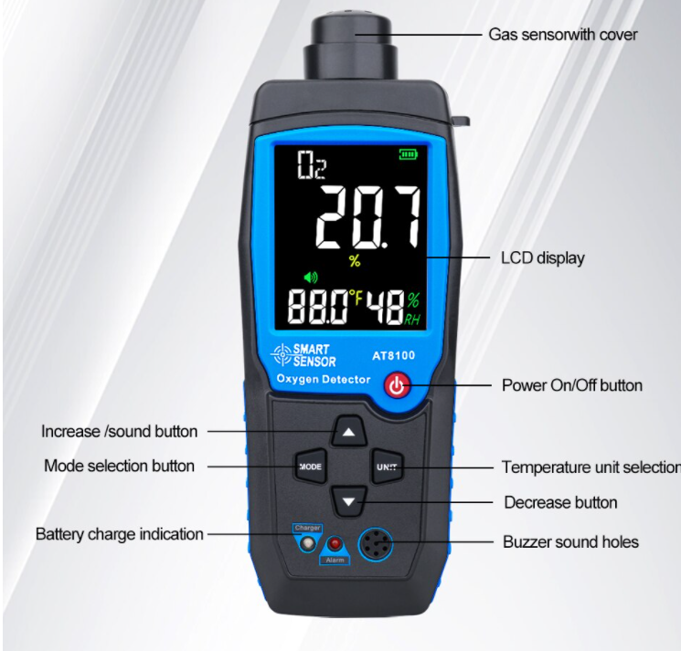 Oxygen Meter Detector O2 Gas Analyzer Reads Monitor In Air Tester 0-25